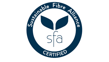 Resources | SFA